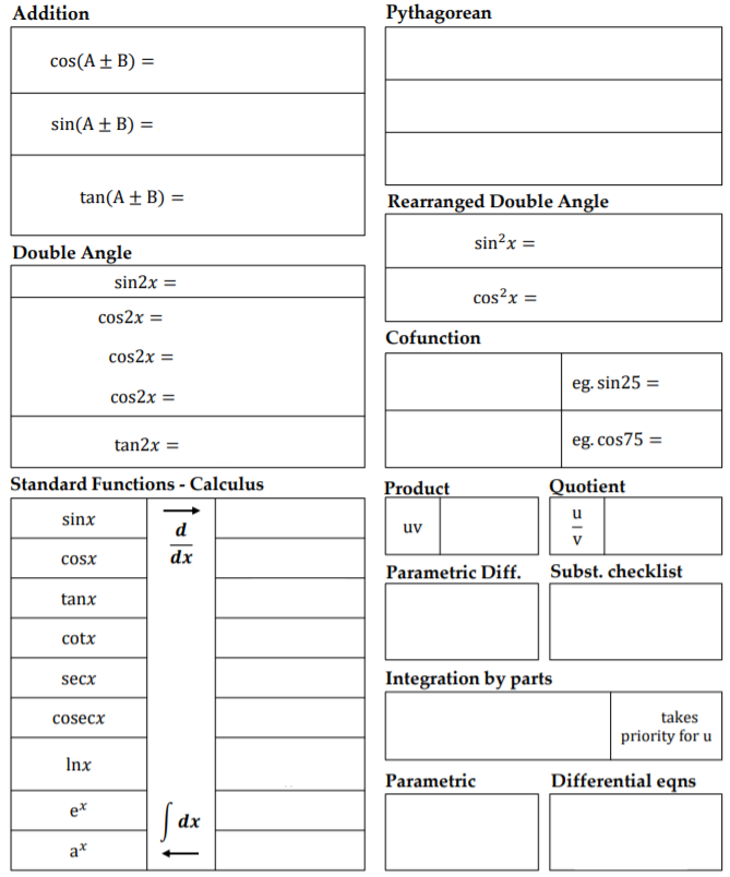Resourceaholic: 5 Maths Gems #128