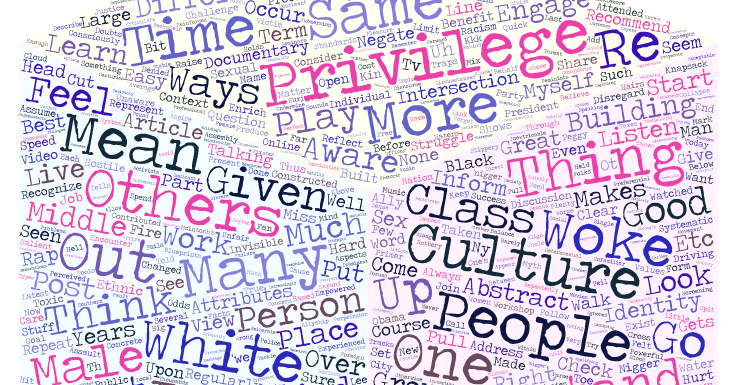 Navigating Privilege As a White Middle-Class Male