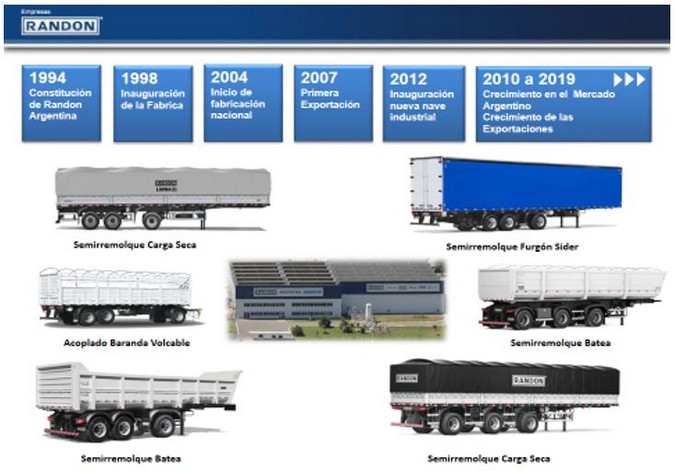Randon Argentina completa 25 anos