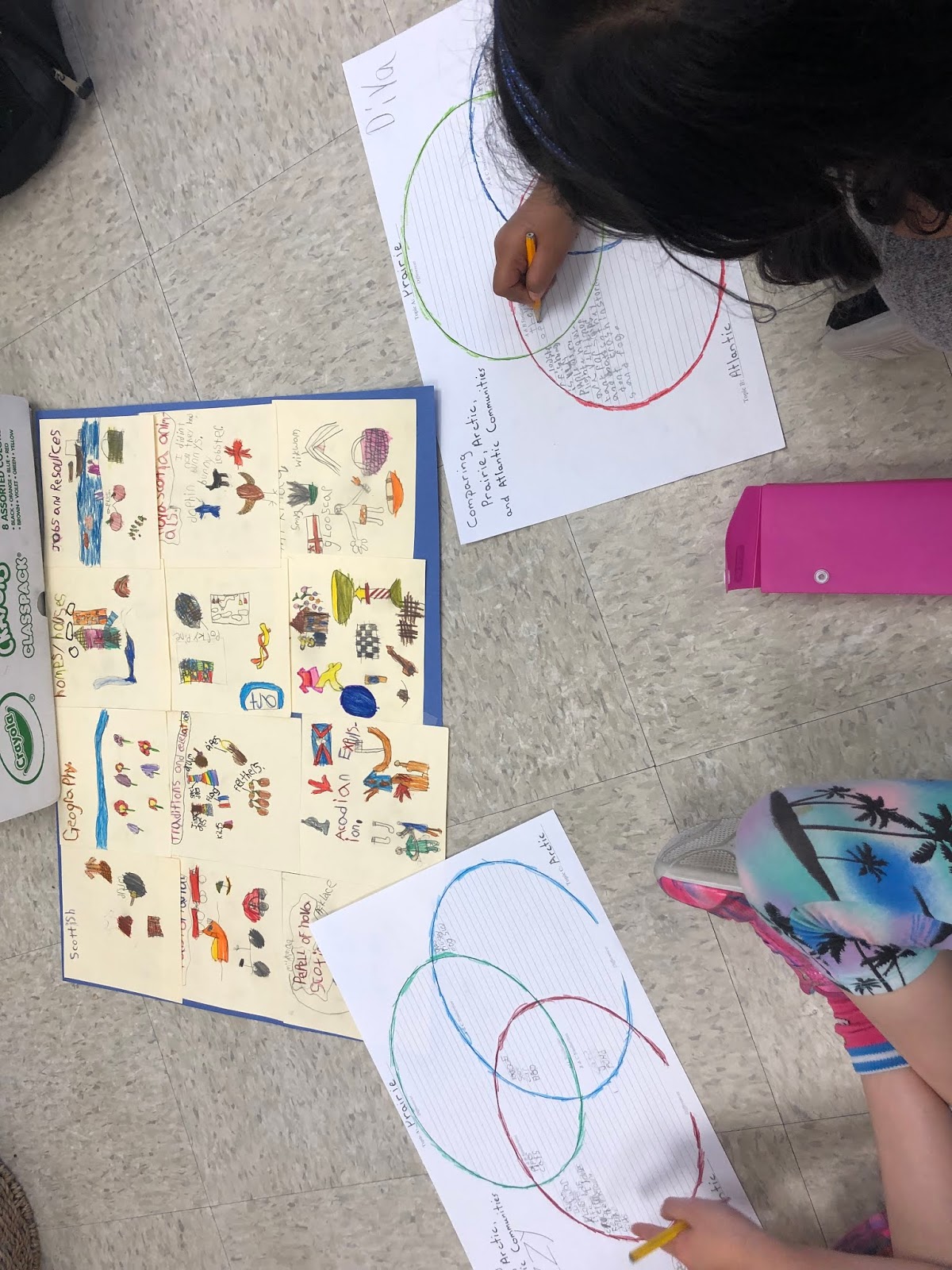 Mrs. Lagrana's Grade 2 Class: Persuasive Writing, 3D Shapes, Venn ...