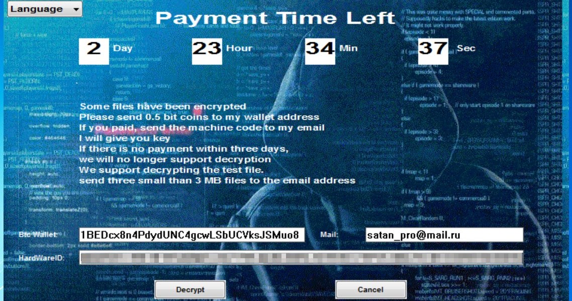 Шифровальщики-вымогатели The Digest "Crypto-Ransomware": Satan Cryptor