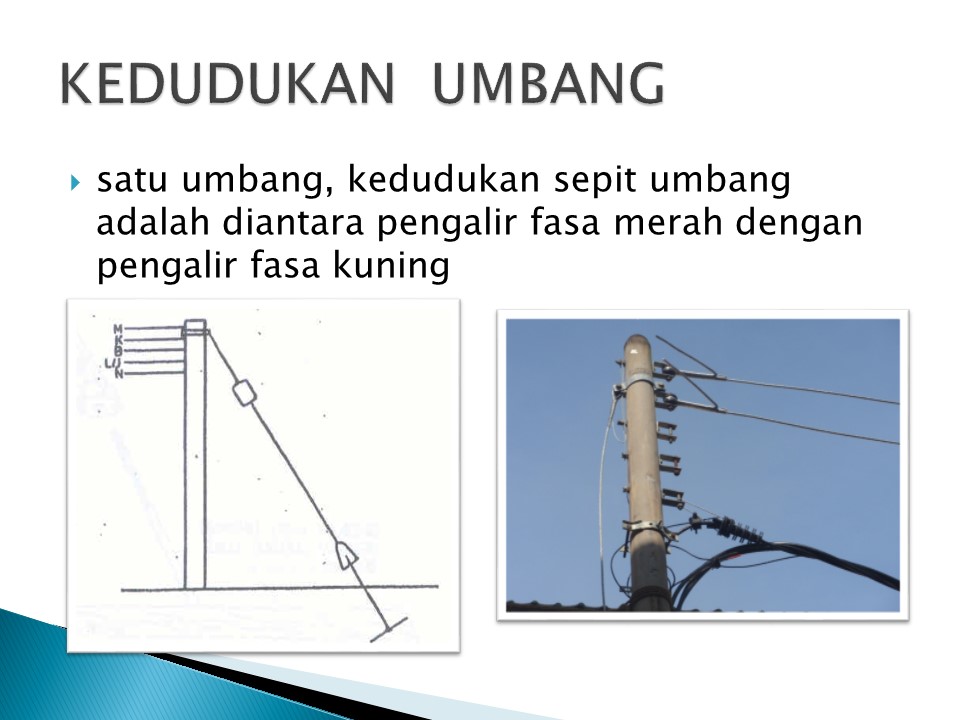 JABATAN TEKNOLOGI ELEKTRIK: UMBANG TALIAN ATAS VOLTAN RENDAH & voltan ...