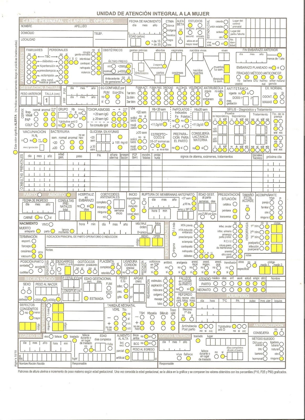 ENFERMERIA COMUNITARIA: Historia Clínica Perinatal Base (HCPB)