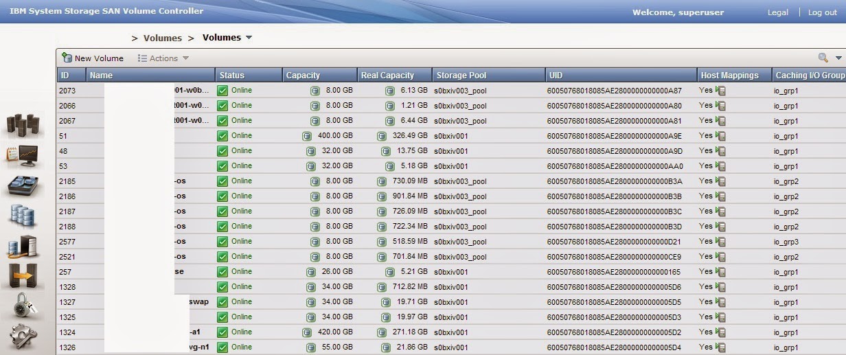 VPLEX, VMAX, VNX, Data Domain, ISILON, EMC Networker, Netapp, SVC, XIV ...