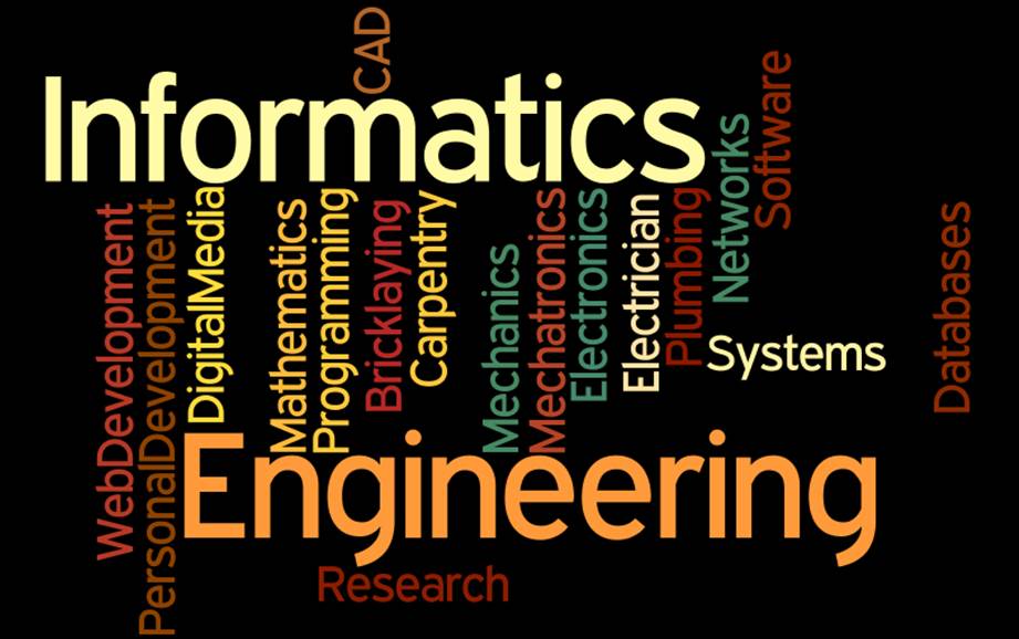 ITB Library: Informatics & Engineering students...