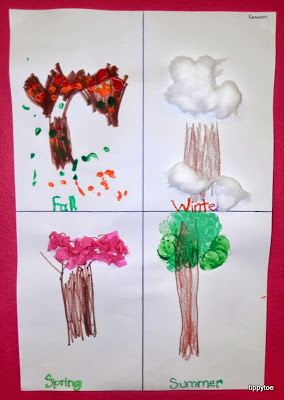 Tippytoe Crafts: Seasonal Trees