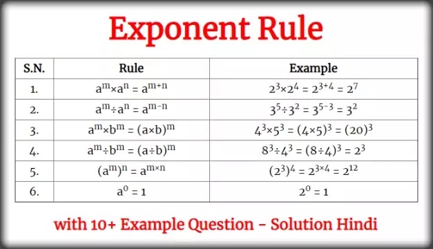 Exponent Rule with 10+ example Question - Solution - Maths Tricks in ...