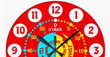 mylittleeden: All about time