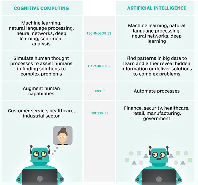 Welcome To The World Of Tony🙏