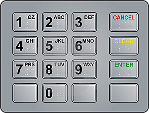 Number Pad With Letters ~ Thankyou Letter