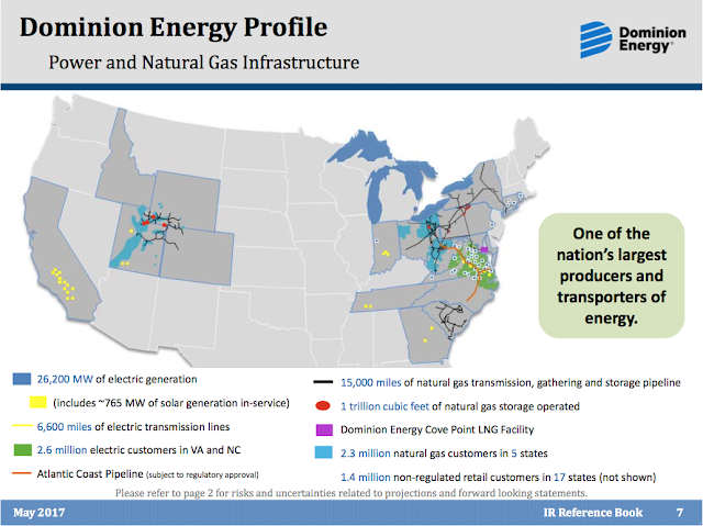 Proyecto4millones: Dominion Energy: Cerca de nuestro precio de compra