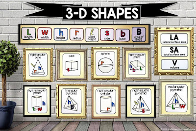 Scaffolded Math and Science: Digital Math Word Walls