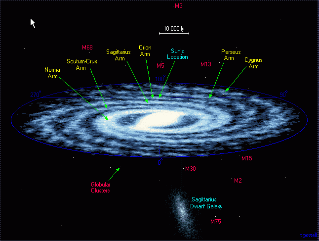 Standing Into Danger: Back to The Hyperion Cantos Again