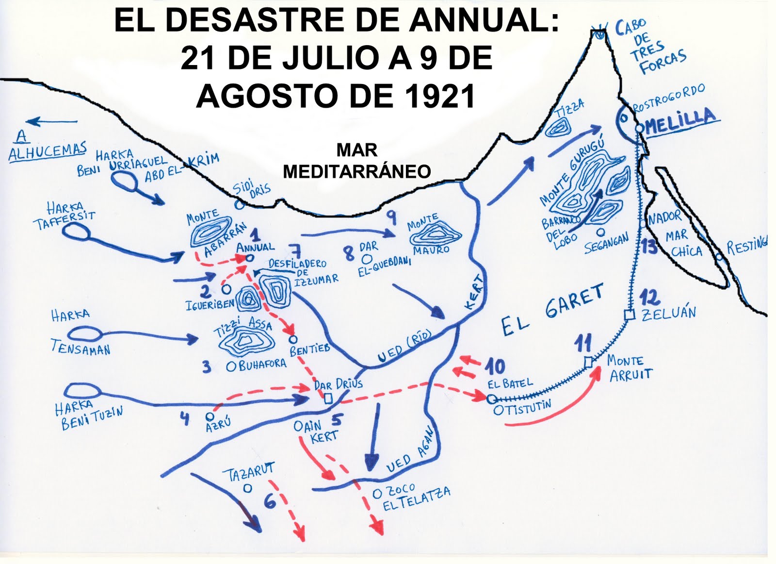 GEOG-HISTORIA: EL DESASTRE DE ANNUAL. LA GUERRA DEL RIF