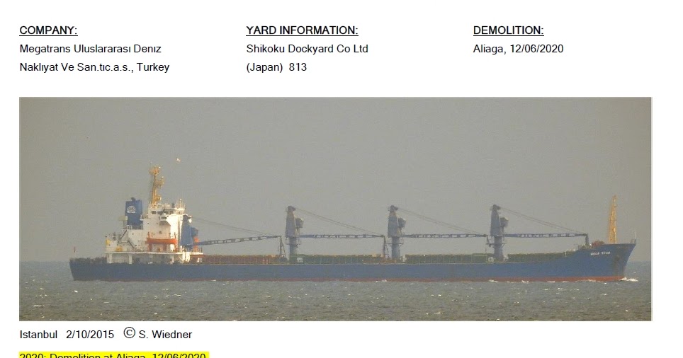 Cargo-Vessels-International / Non-Commercial-Shipping-Research: MEGA ...