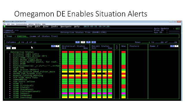 IBMzManage: Considerations for Dashboard Edition (DE) in Omegamon ...