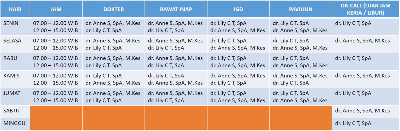 Jadwal Praktek Dokter Rumah Sakit Mata Pusat Cicendo Bandung Jawa Barat ... Jadwal Praktek Dokter Rumah Sakit Mata Pusat Cicendo Bandung Jawa Barat ...