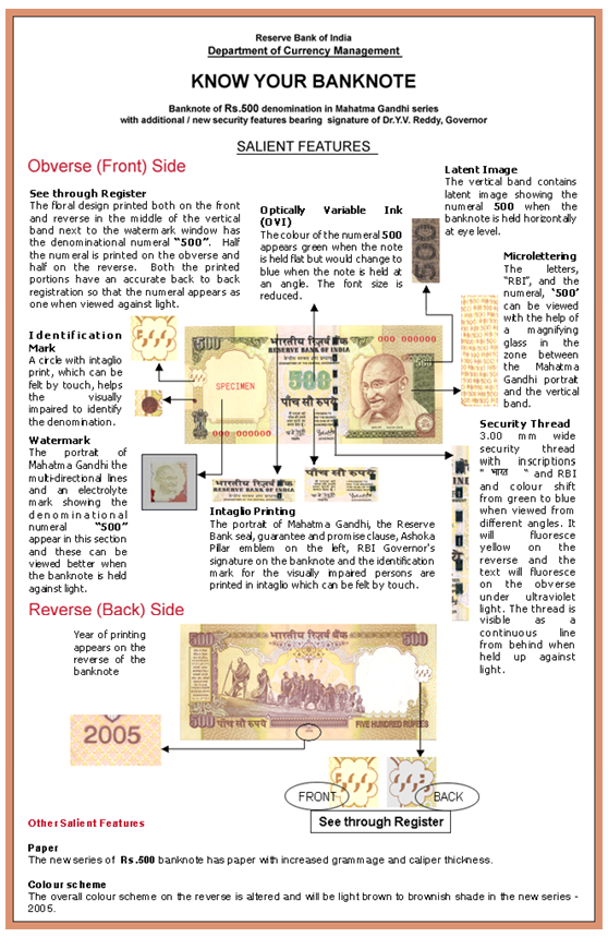 Knowledge Hub: Know about 500 Rupee note