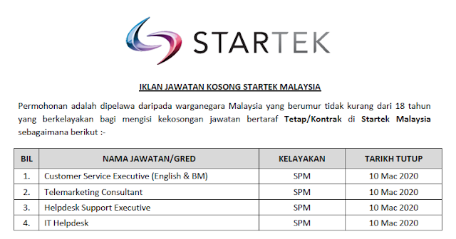 Jawatan Kosong Terkini 2020 Startek Malaysia | KERJAKINI