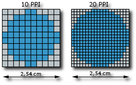 Blog Tecnología fácil.: Tecnología 2º ESO - Tema 09.- Dibujo con ordenador