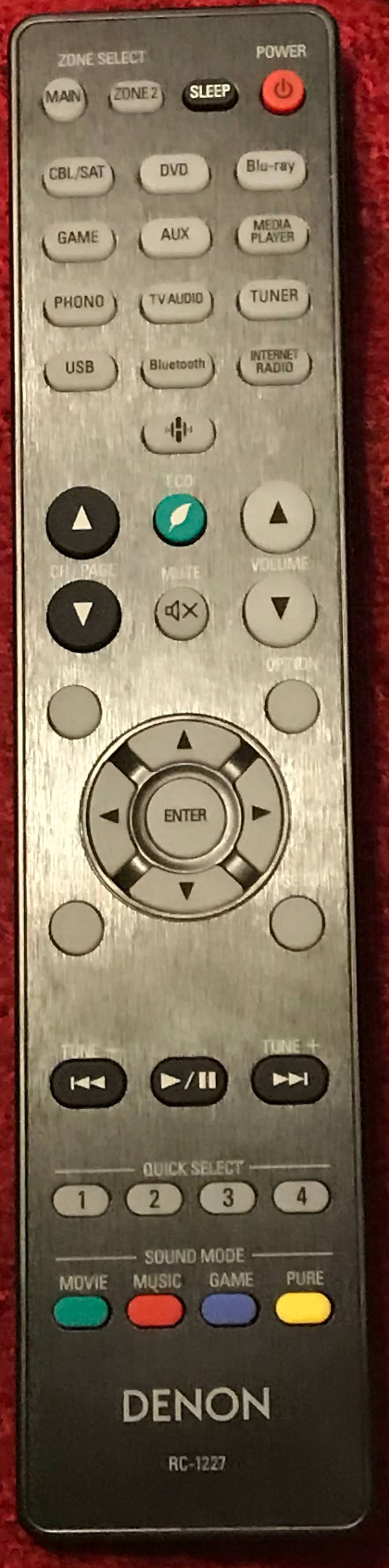 Remote Control of my multi-media setup