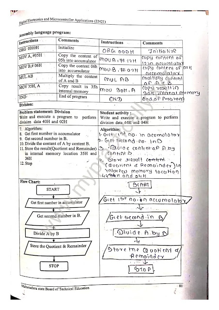 22421 Digital Electronics and Microcontroller Applications | DEM | Lab Manual Answers Second ...