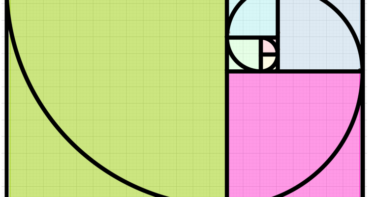 Det gyldne forhold - spiral og rektangel