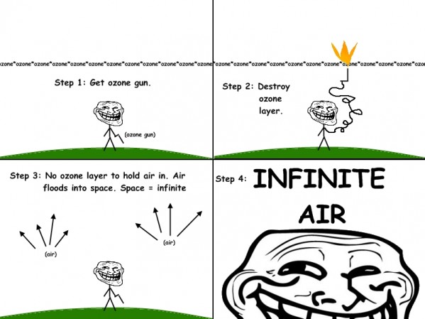 FOREVER TROLLING: Troll Science pt.2