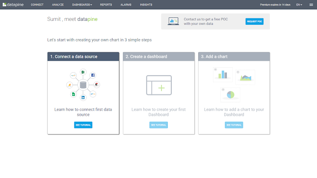 SaasTrac: Datapine Review 2020: The Best Business Intelligence Software ...