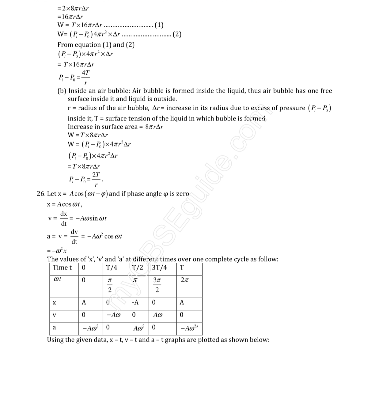 CBSE Class 11 Physics Sample paper Solution CBSE Class 11 Physics Sample paper Solution