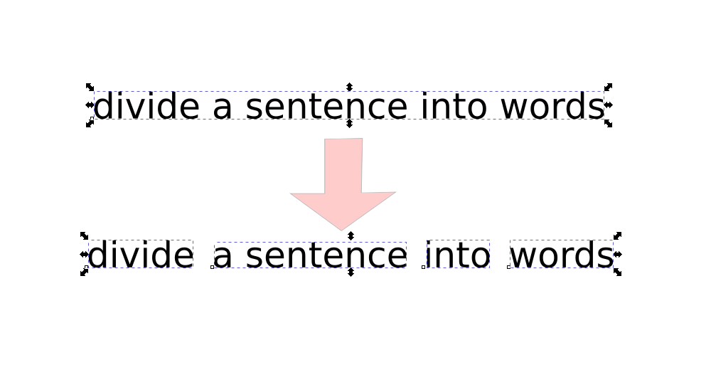 How Do You Divide A Sentence Into Words In Inkscape Beginners how-do-you-divide-a-sentence-into-words-in-inkscape-beginners