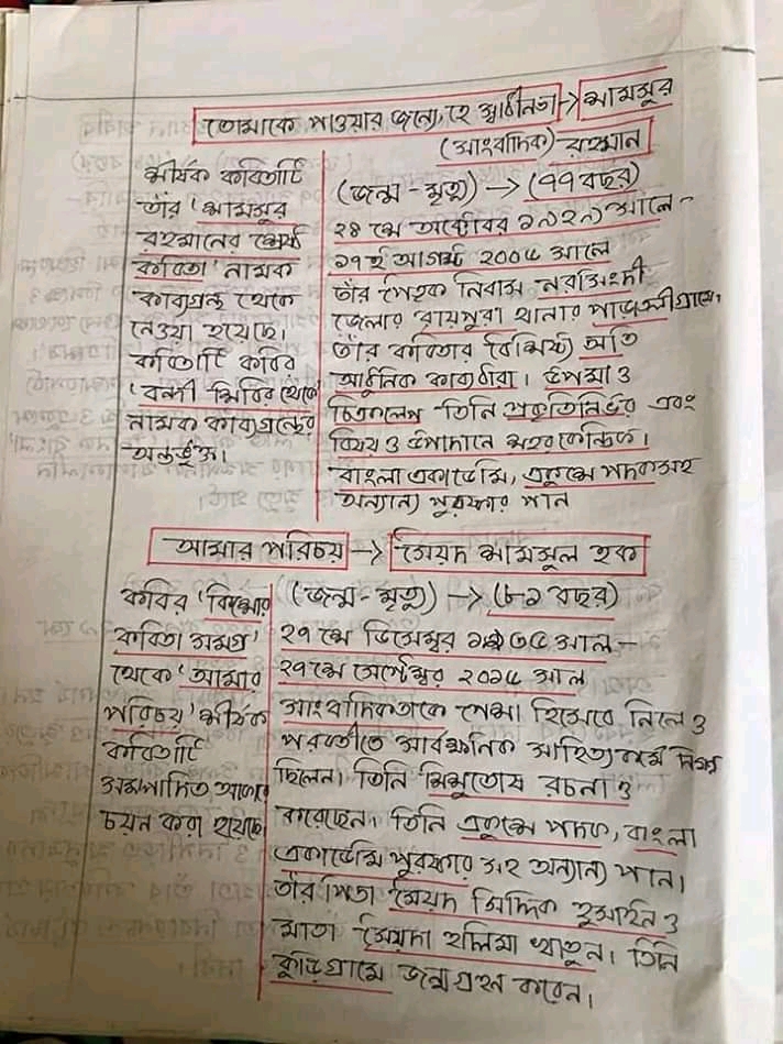 এস এস সি বাংলা ১ম পত্রের সকল গদ্য ও পদ্যের লেখক ও কবি পরিচিতি নোট PDF ...
