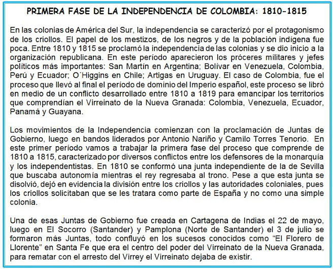 INDEPENDENCIA DE COLOMBIA