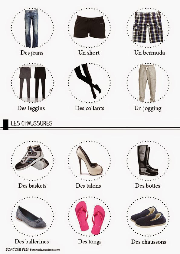 En Français, SVP: 1-5-3 (Bis) - 1º ESO - UNITÉ 5 - Les vêtements