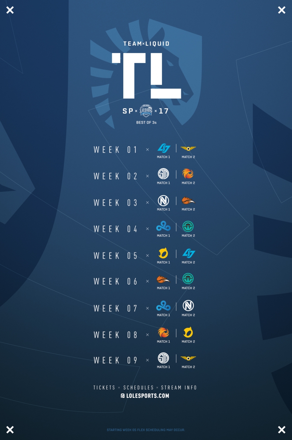 Surrender at 20: This Week in Esports [January 22nd - January 30th]