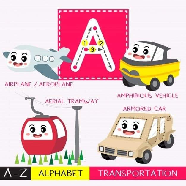 A to Z Alphabet Transportation - ABC Vehicles - Learn ABC ...