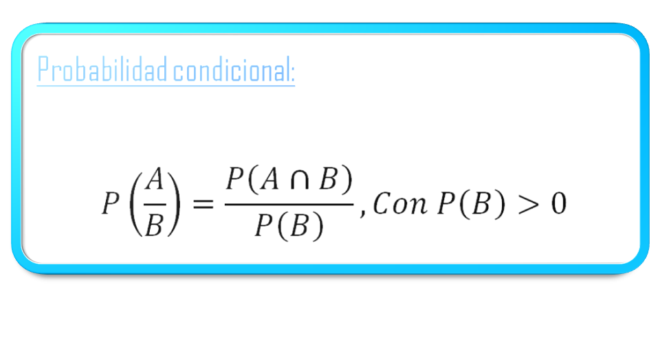 Probabilidad Condicional