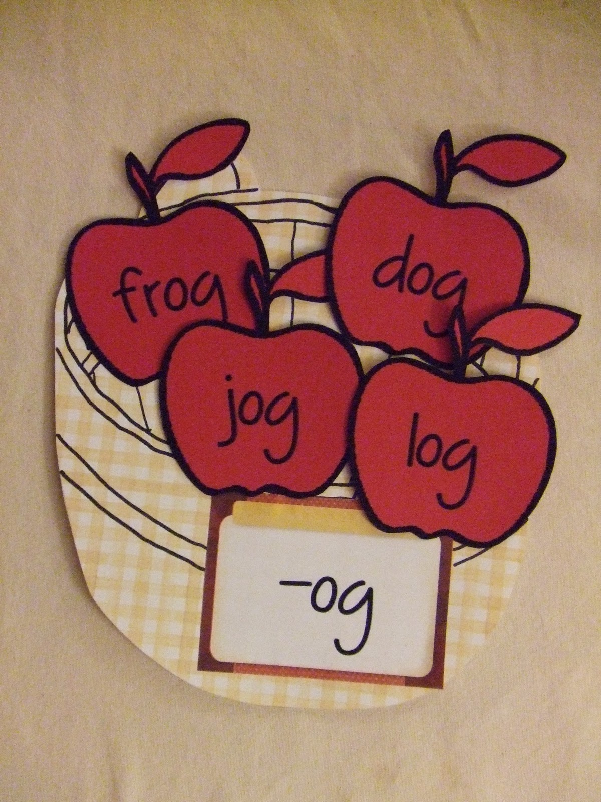 Cachey Mama's World of Learning: Thinky Linky Thursday:Apple Word ...