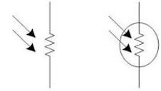 Berbagai Macam Jenis Sensor Cahaya dan Prinsip Kerjanya | Seputar Teknologi