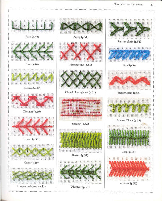 Handy Crafts غرز تطريز أساسيةembroidery Stitches