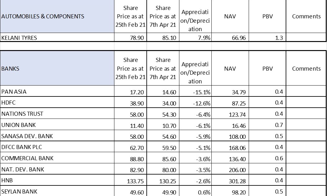 SL Equity Guide BLOG