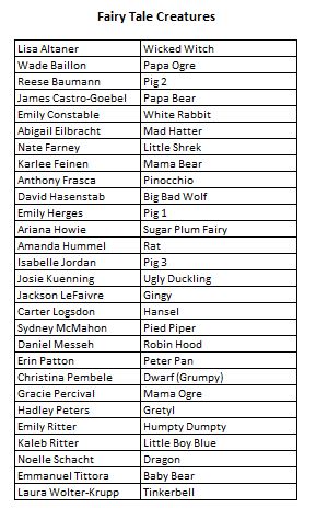 Shrek The Musical: Fairy Tale Creatures Cast