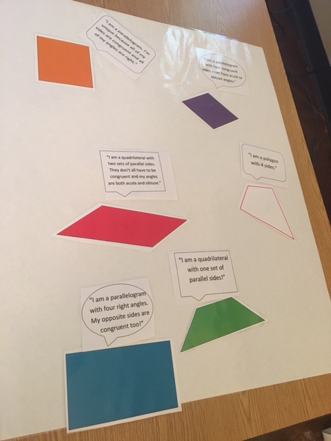 Our Inclusive Creations: Guess Who? Fun with Geometry