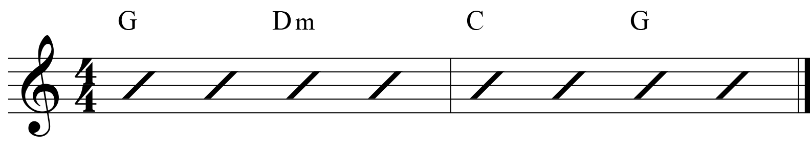 3 Steps to Learning How to Apply Modes... | Creative Guitar Studio
