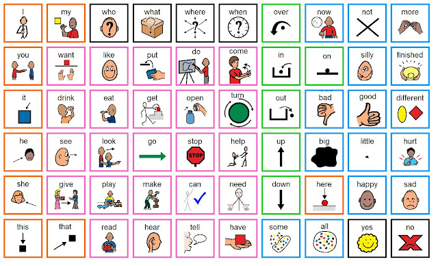 The Budget SLP: AAC: Let's Talk About "I want"