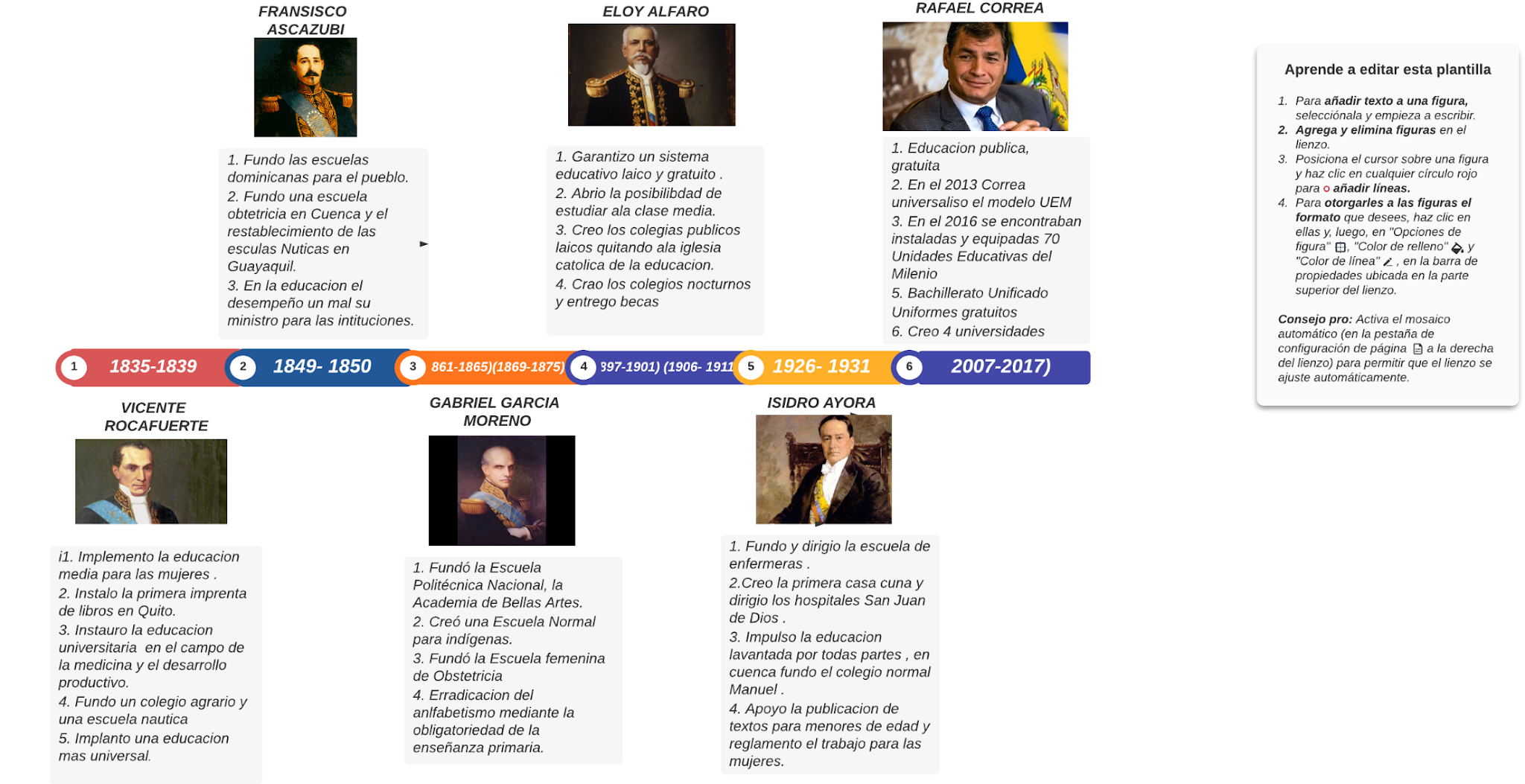 SOCIEDAD CONTEMPORÁNEA Y POLÍTICAS EDUCATIVAS