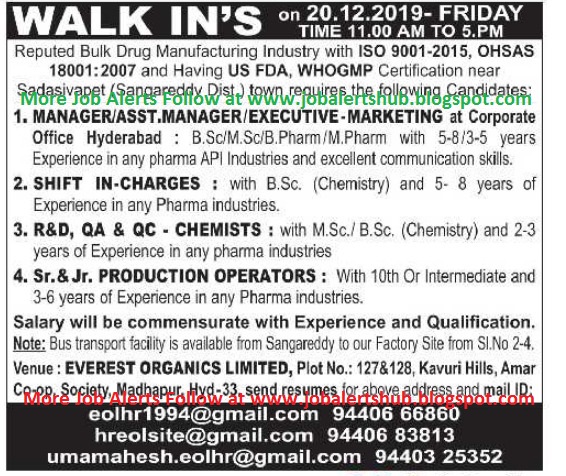 Walk-In Interviews for QA / QC / Production / R&D / Marketing on 20th Dec' 2019 @ Everest ...