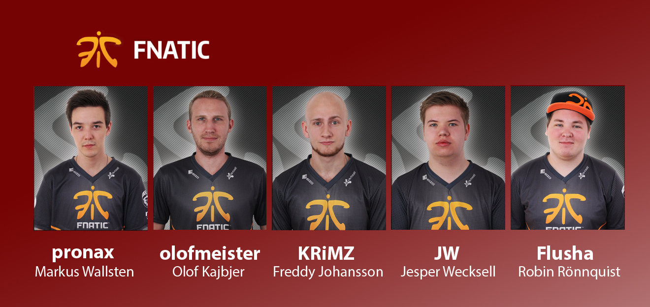 Opinión eSports: Fnatic Top 1