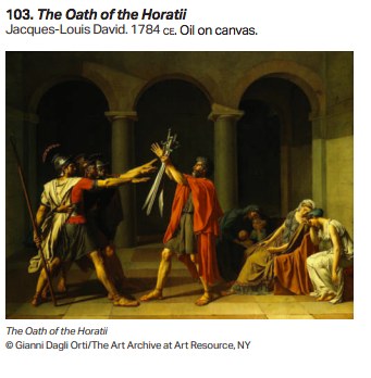 AP Art History: IV. Later Europe & Americas