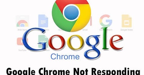 Aliza Kate Blog: Why is Google Chrome not Responding & How to Fix the Error?